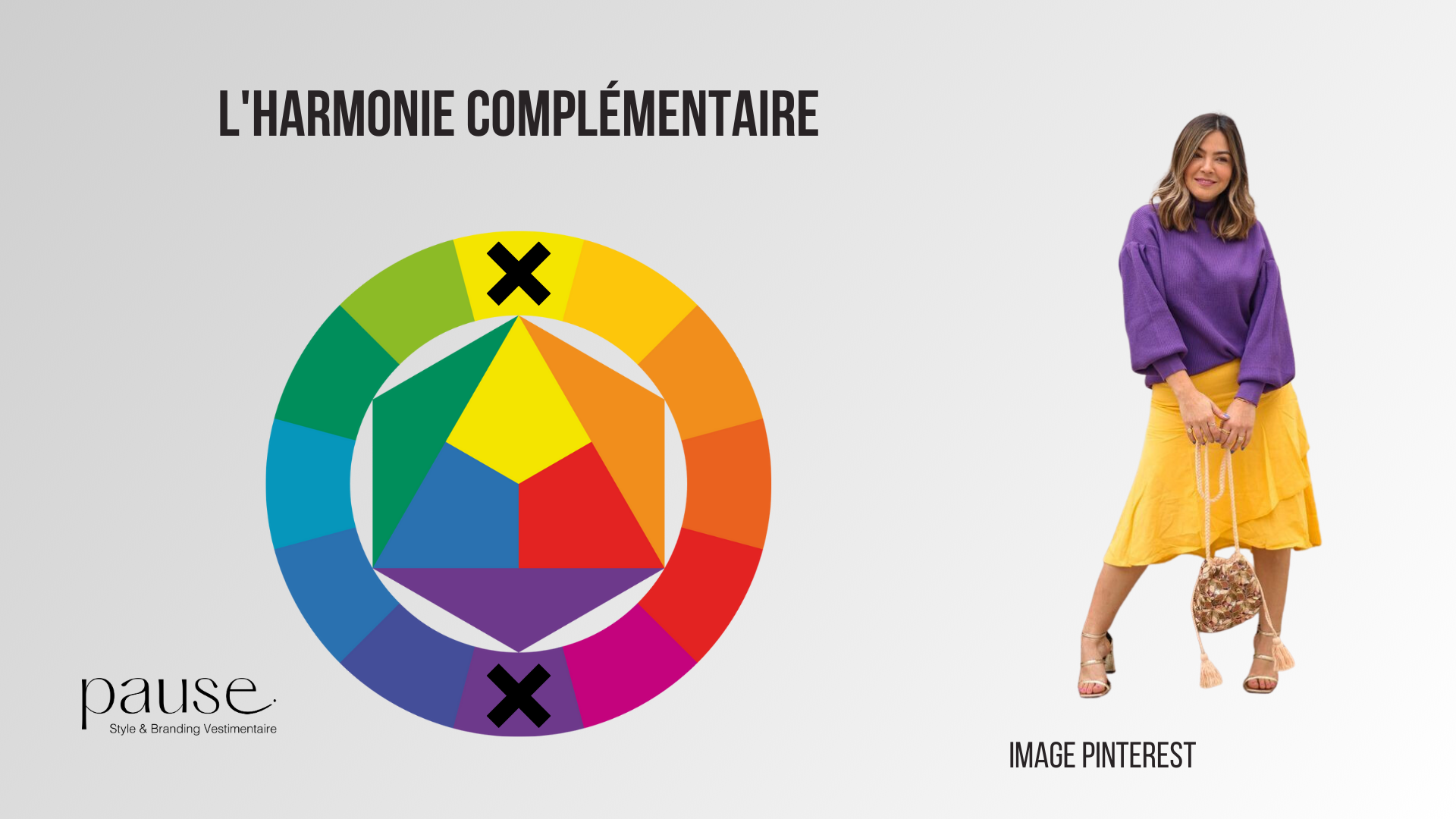 Savoir porter et associer les couleurs dans ses looks - Agence Pause