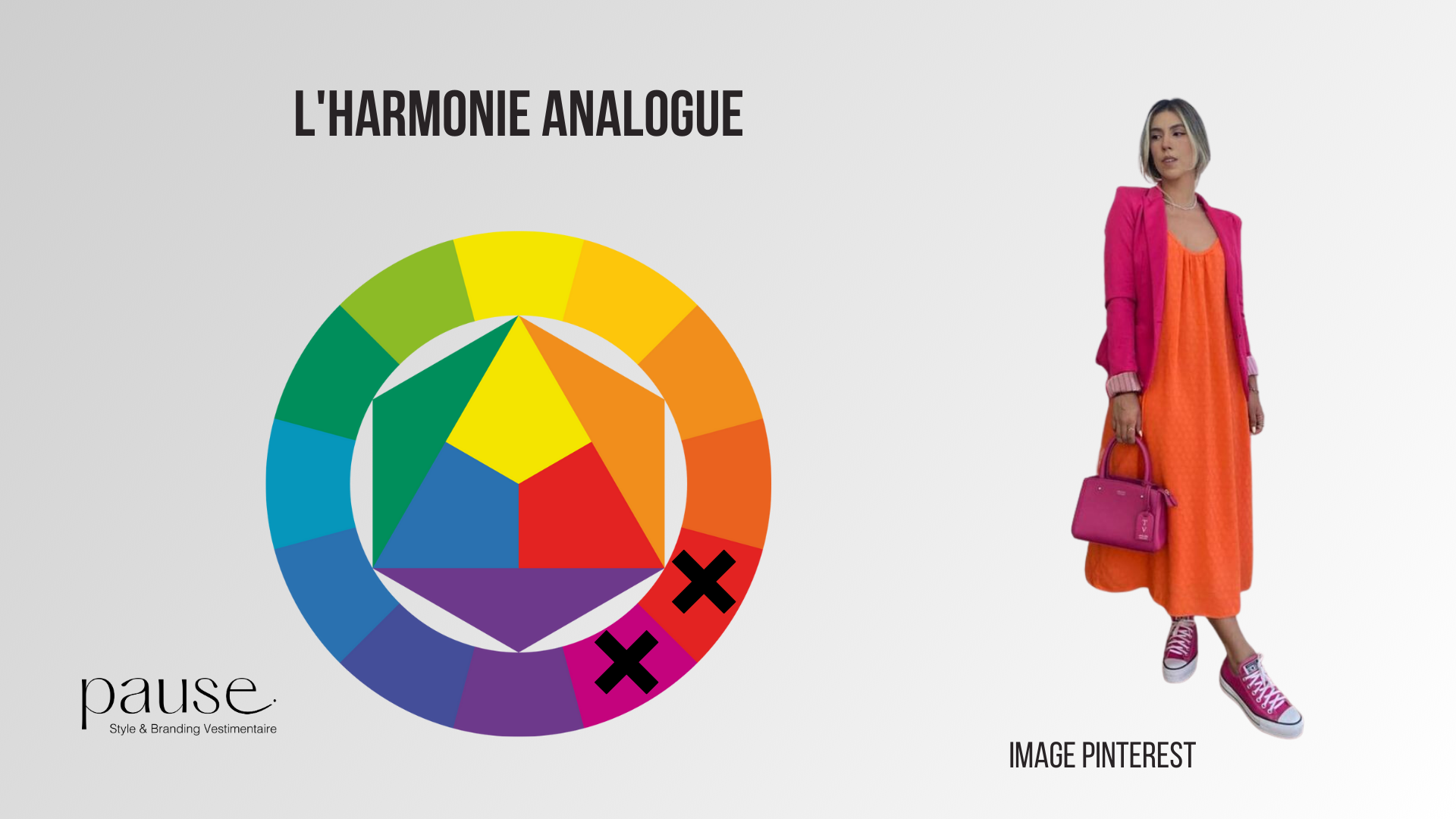 Savoir porter et associer les couleurs dans ses looks - Agence Pause