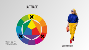 Savoir porter et associer les couleurs dans ses looks - Agence Pause